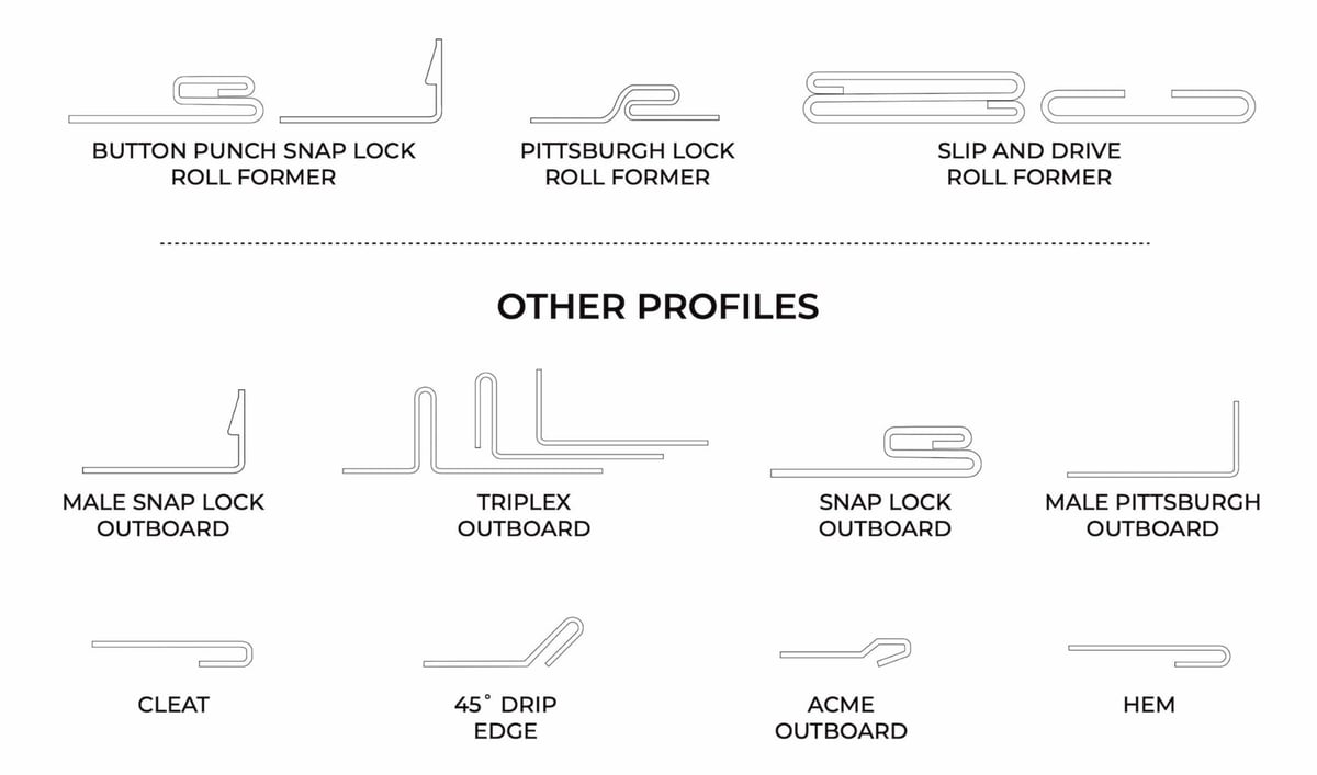 Optimize Your HVAC Duct Fabrication with Engel Button Punch Snap Lock ...