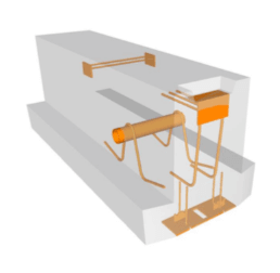 BIM Levels of Development