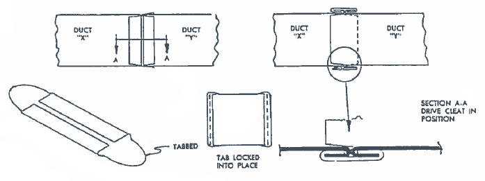 The Guide to Joining Ducts
