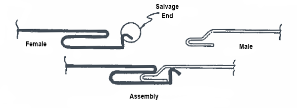 How is Spiral Duct Made?