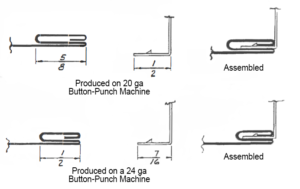The Methods of Making Duct Locks