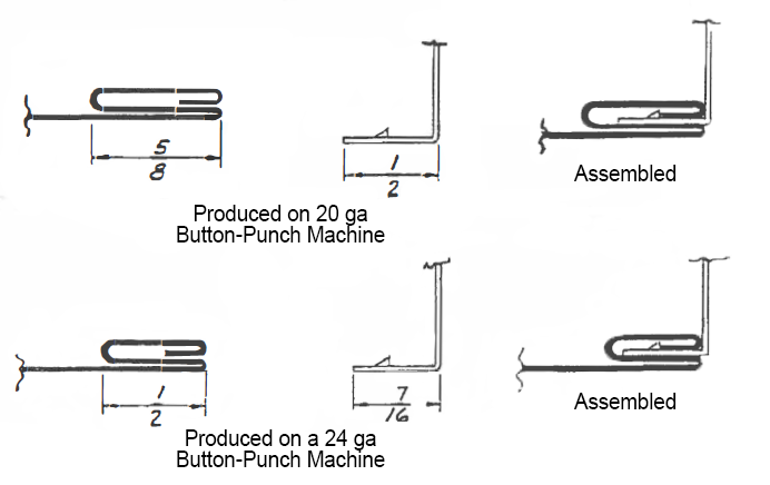 The Methods of Making Duct Locks